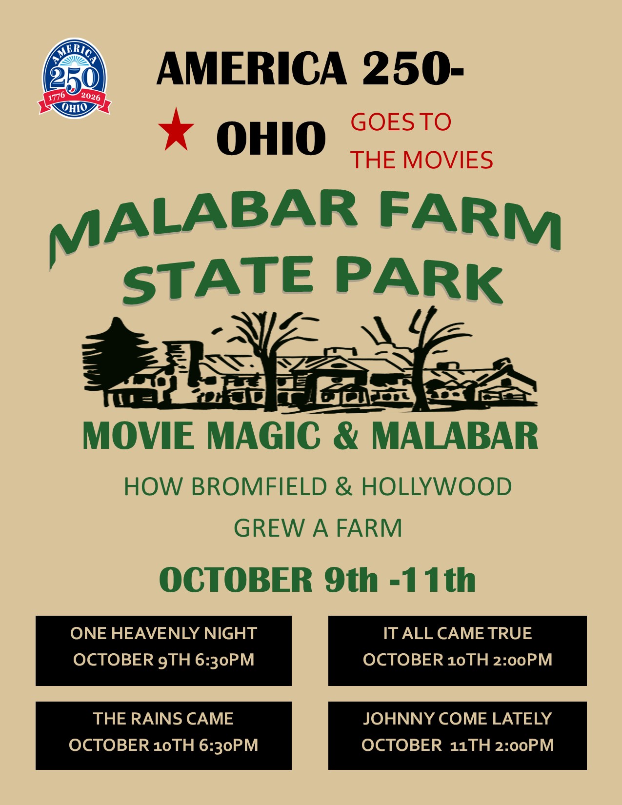 Movie Magic & Malabar: How Bromfield & Hollywood Grew a Farm ...